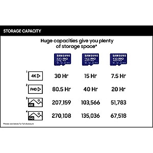SAMSUNG PRO Plus + Reader 512GB microSDXC Up to 160MB/s UHS-I, U3, A2, V30, Full HD & 4K UHD Memory Card for Android Smartphones, Tablets, Go Pro and DJI Drone (MB-MD512KB/AM)