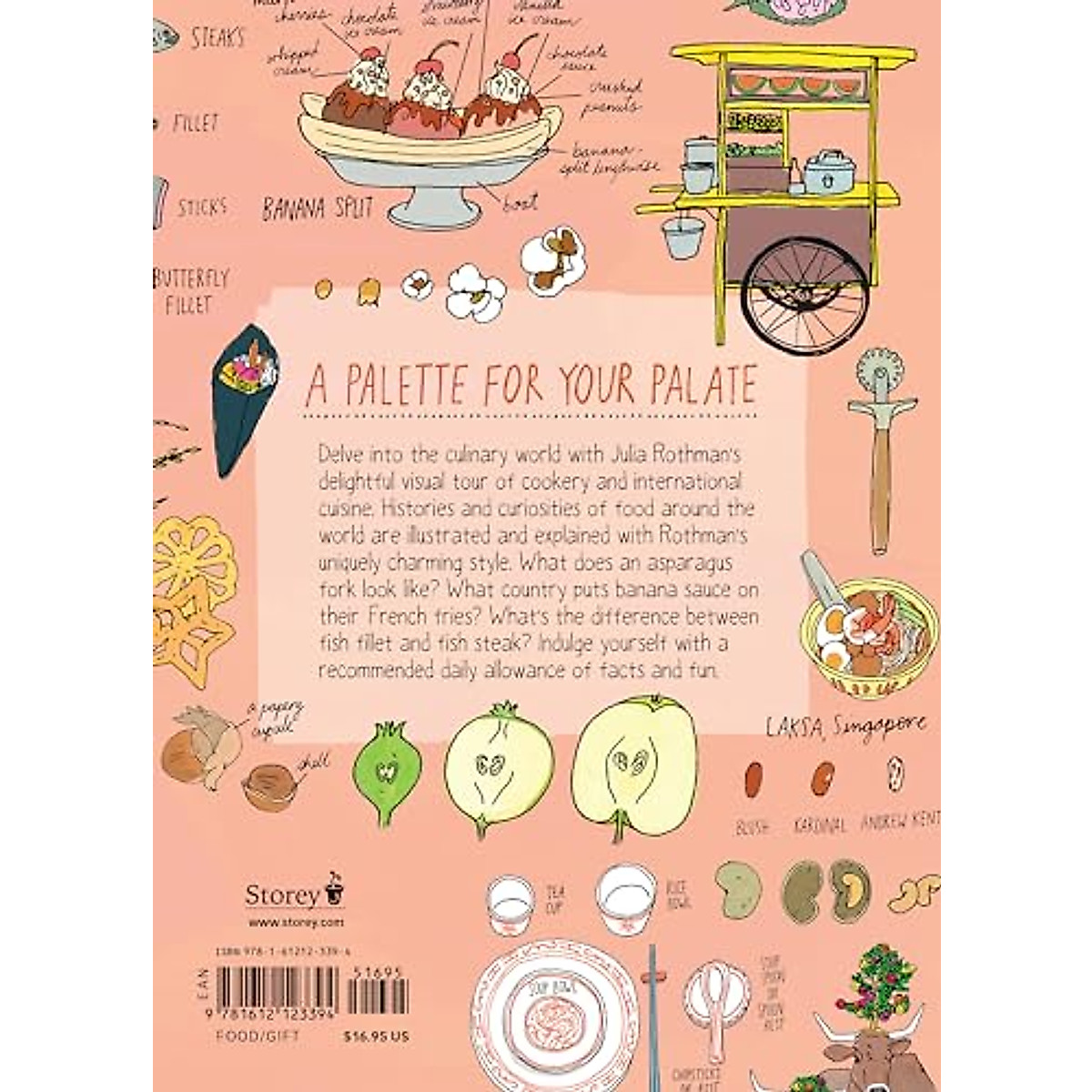 Food Anatomy: The Curious Parts & Pieces of Our Edible World
