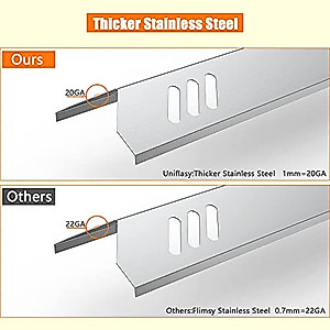 Uniflasy 15 Inch Heat Plate for Backyard BY15-101-001-02, BY13-101-001-13, Dyna-Glo DGF493BNP, GBC1059WB,Uniflame GBC1059WB, DGF510SBP, Montana and More, 4 Pack