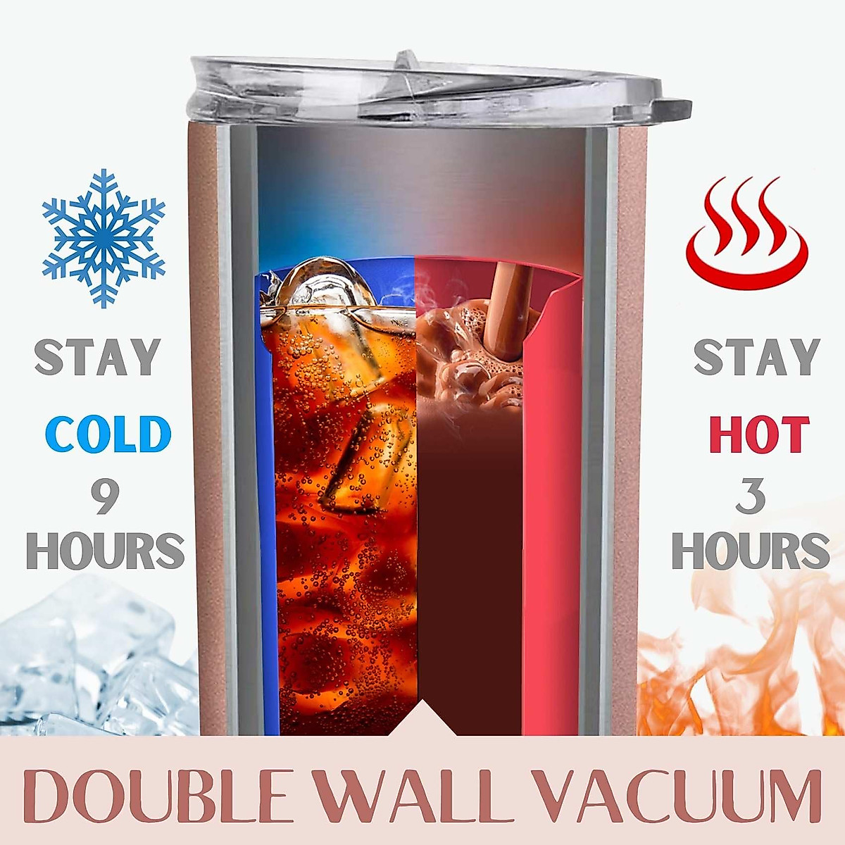 Onebttl Dance Teacher Appreciation Gift for Women, Her - & 5 6 7 8 Live Love Dance - Gifts For Dance Teachers - 20oz/590ml Stainless Steel Insulated Tumbler with Straw, Lid - (Rose gold)