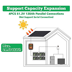48V Lithium Battery 120Ah LiFePO4 Battery Grade A Cells, for Home Energy Storage, Golf Cart, Solar Back-up Power, RV, Marine, and Off-Grid Application