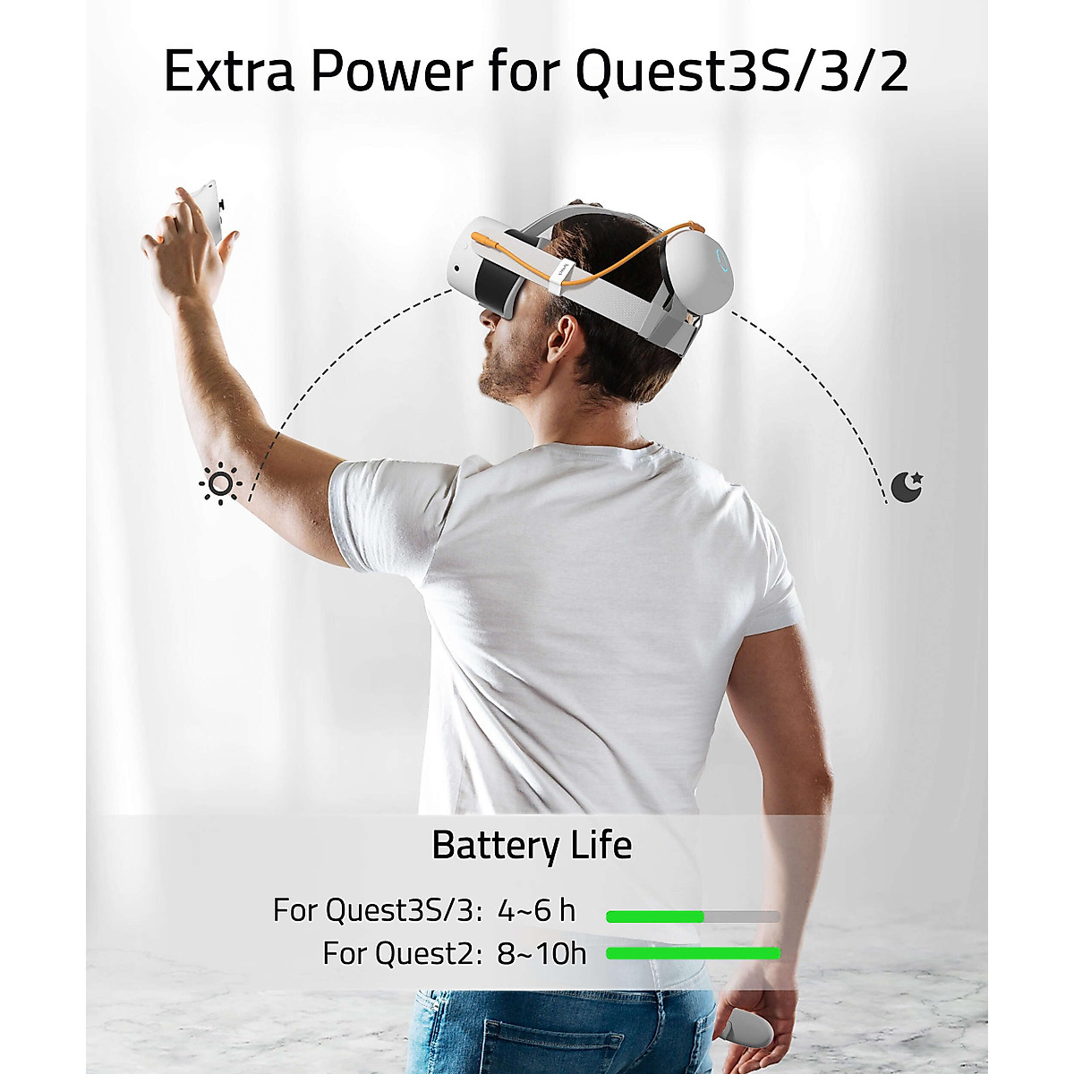 Syntech VR Battery Pack Compatible with Meta/Oculus Quest3S /3/2, 10,000mAh Power Bank Extended 6 Hours VR Game and Sport, Counter-Weight Balance & Comfort Padding, VR Accessories Fit Most Headstraps