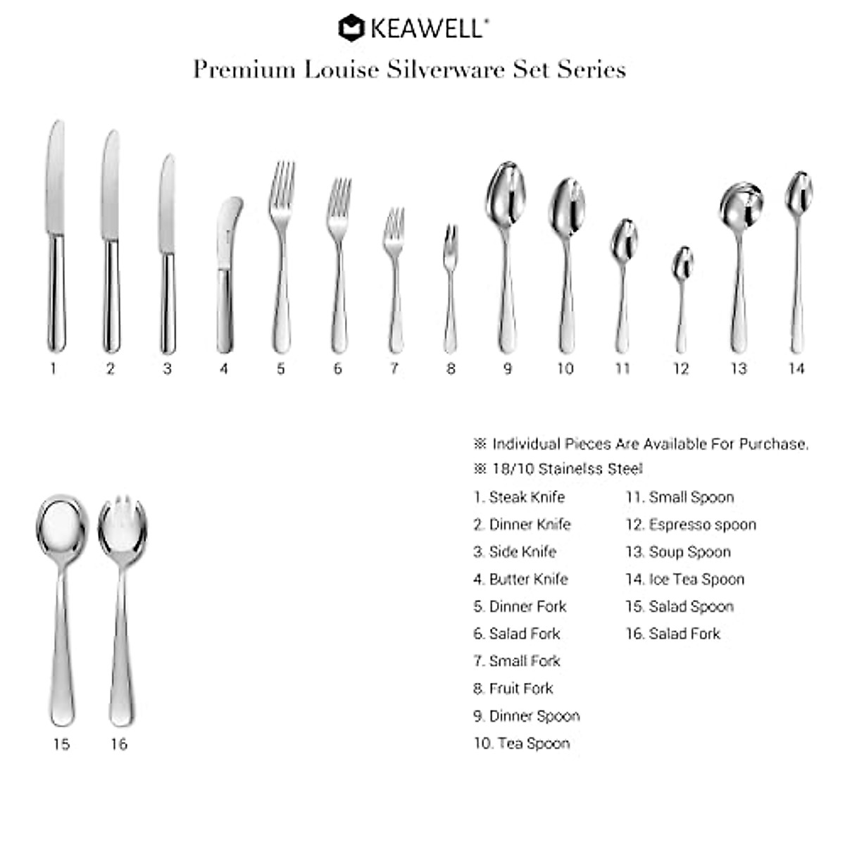 KEAWELL Premium 6-Piece Louise Demitasse Espresso Spoons, 4.3 Inches 18/10 Stainless Steel Mini Coffee Spoons, Dishwasher Safe