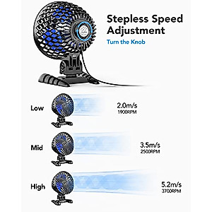 AaoLin USB Desk Fan, Table Fan with CVT Variable Speeds, Quiet Portable, Desktop Mini Personal Fan for Room, Home, Office