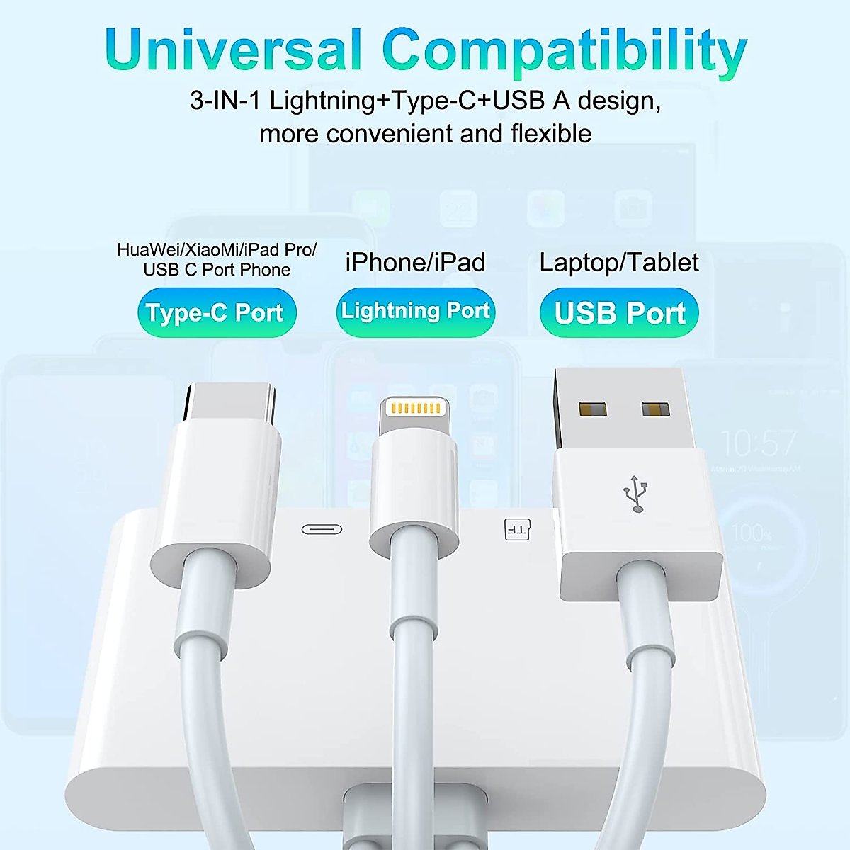 [Apple MFi Certified] 5-in-1 iPhone Memory Card Reader, USB OTG Adapter & SD/TF Card Camera Viewer for iPhone/iPad/PC/Android/Camera/USB C & A Devices, Supports SD/Micro SD/SDHC/SDXC/MMC Plug and Play