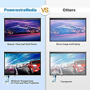 Powerextra 100 Inch Motorized Projector Screen with Wireless Remote Control 16:9 4K HD Wall/Ceiling Mounted Electric Movie Screen for Home Theater Presentation Education Outdoor Indoor