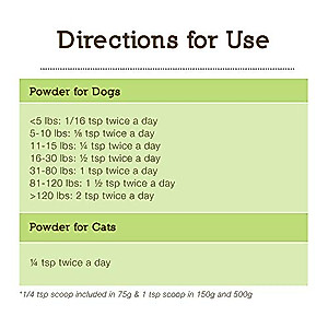 Herbsmith Clear AllerQi – Allergy Aid for Cats and Dogs – Pet Allergy Support – Anti Itch Pills for Dogs and Cats – 500g Powder