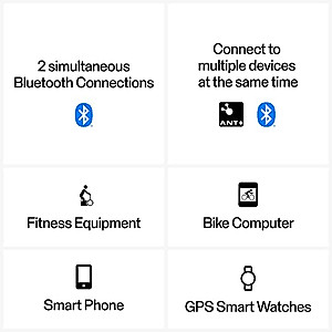 Polar H10 Heart Rate Monitor Chest Strap - ANT + Bluetooth, Waterproof HR Sensor for Men and Women (NEW)