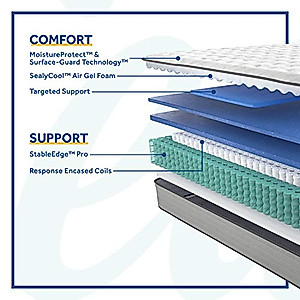 Sealy Posturepedic Spring Summer Rose Faux Eurotop Firm Feel Mattress, King