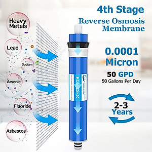 Vegebe 1-5 Stage 50 GPD RO Water Filter Set Replacement Fit for APEC Reverse Osmosis System (1/4" Output)