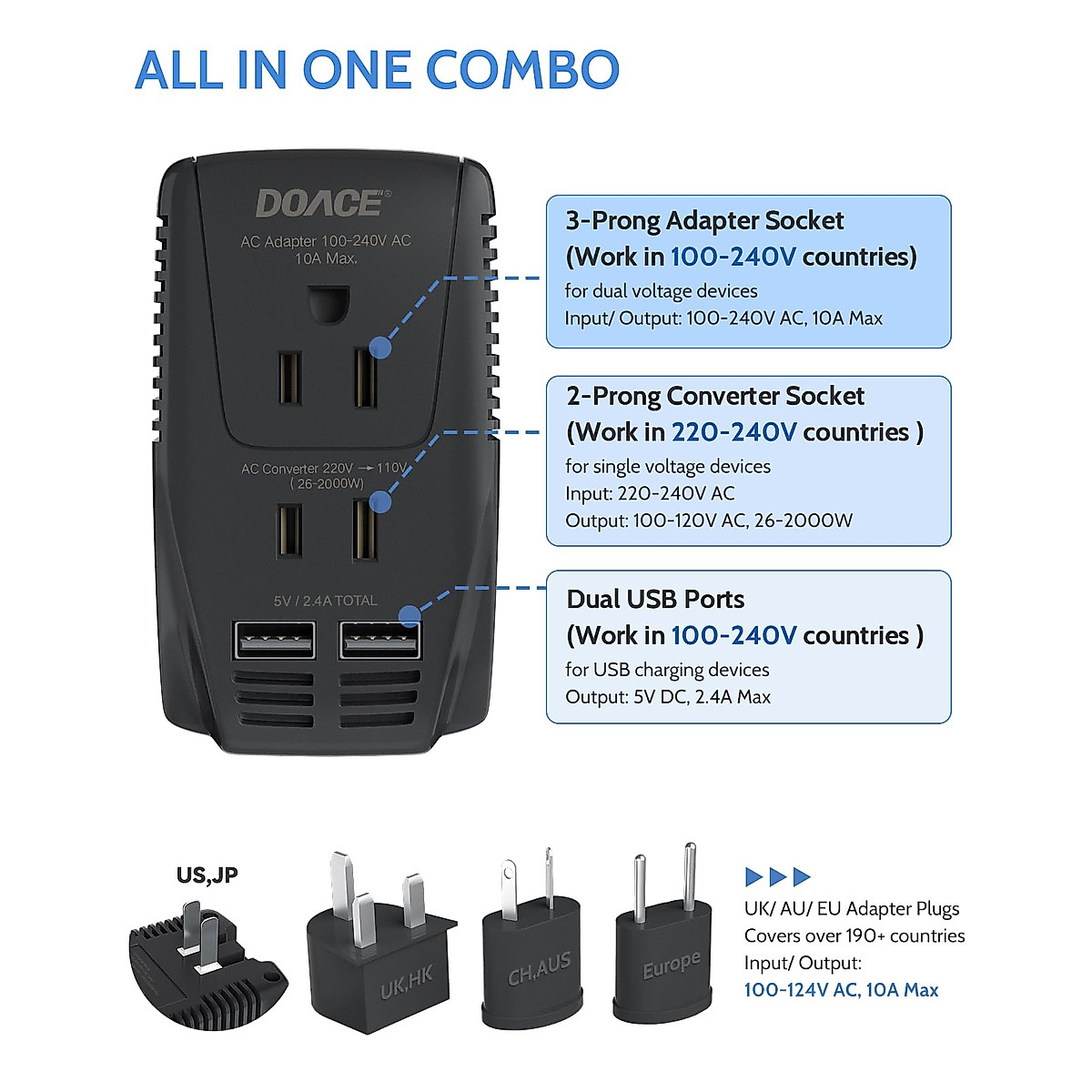 Upgraded DOACE® 2000W Travel Voltage Converter for Hair Dryer Straightener Curling Iron, Step Down 220V to 110V Converter, Power Adapter with 2 USB and EU/UK/AU/US Plugs for Laptop Camera Cell Phone