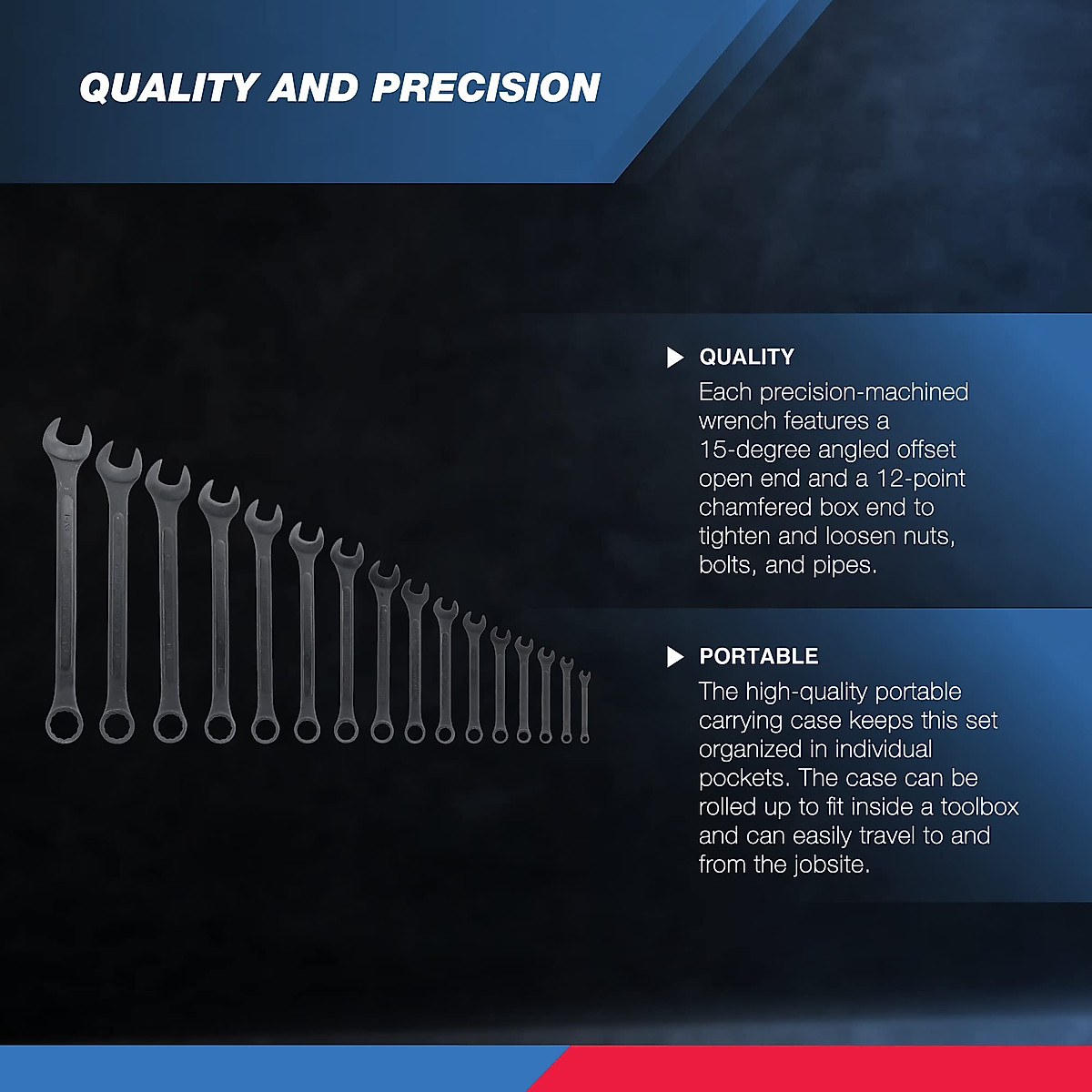 Neiko 03574A Jumbo Combination Wrench Set | 16 Piece | SAE | 1/4” to 1-1/4” | Raised Panel Construction