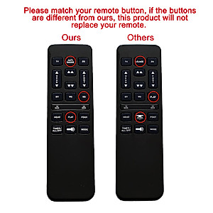 Adjustable Bed Richmat HJH55 Remote Control Replacement