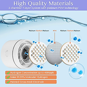 Level Up Way - Premium Hydrogen Water Bottle Generator – Up to 4000 PPB – SPE PEM Dupont US - Healthy Life