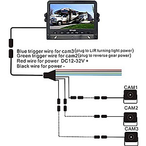 AHD 720P, Super Clear, 7" Wired Monitor Rear View Backup Camera System for Farm Tractor, Truck, RV, Forklift, Heavy Equipment, EXCAVTORS, Skid Steer