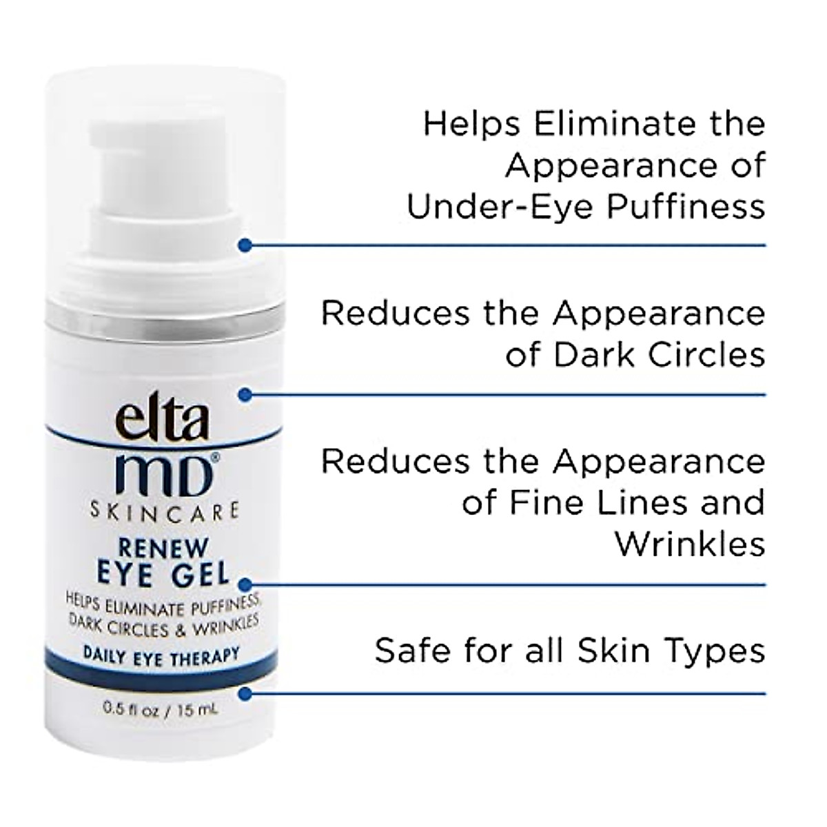 EltaMD Renew Eye Gel, Under Eye Gel For Puffiness, Wrinkles, Dark Circles, Helps Reduce Fine Lines And Wrinkles, Anti Aging Serum For Face, Oil Free Formula, 0.5 Oz Pump