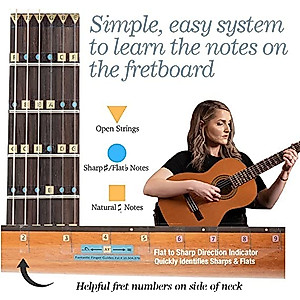Fantastic Finger Guide for Classic Guitar | Guitar Accessories | Fretboard and Fingerboard Stickers | Guitar Learning Tools | Guitar Stickers | Learn to Play Guitar | Frets 1-20
