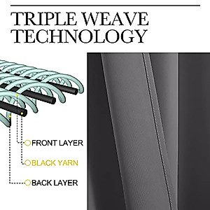 NICETOWN Thermal Insulated Grommet Blackout Curtains for Bedroom (2 Panels, W42 x L63 -Inch, Grey)