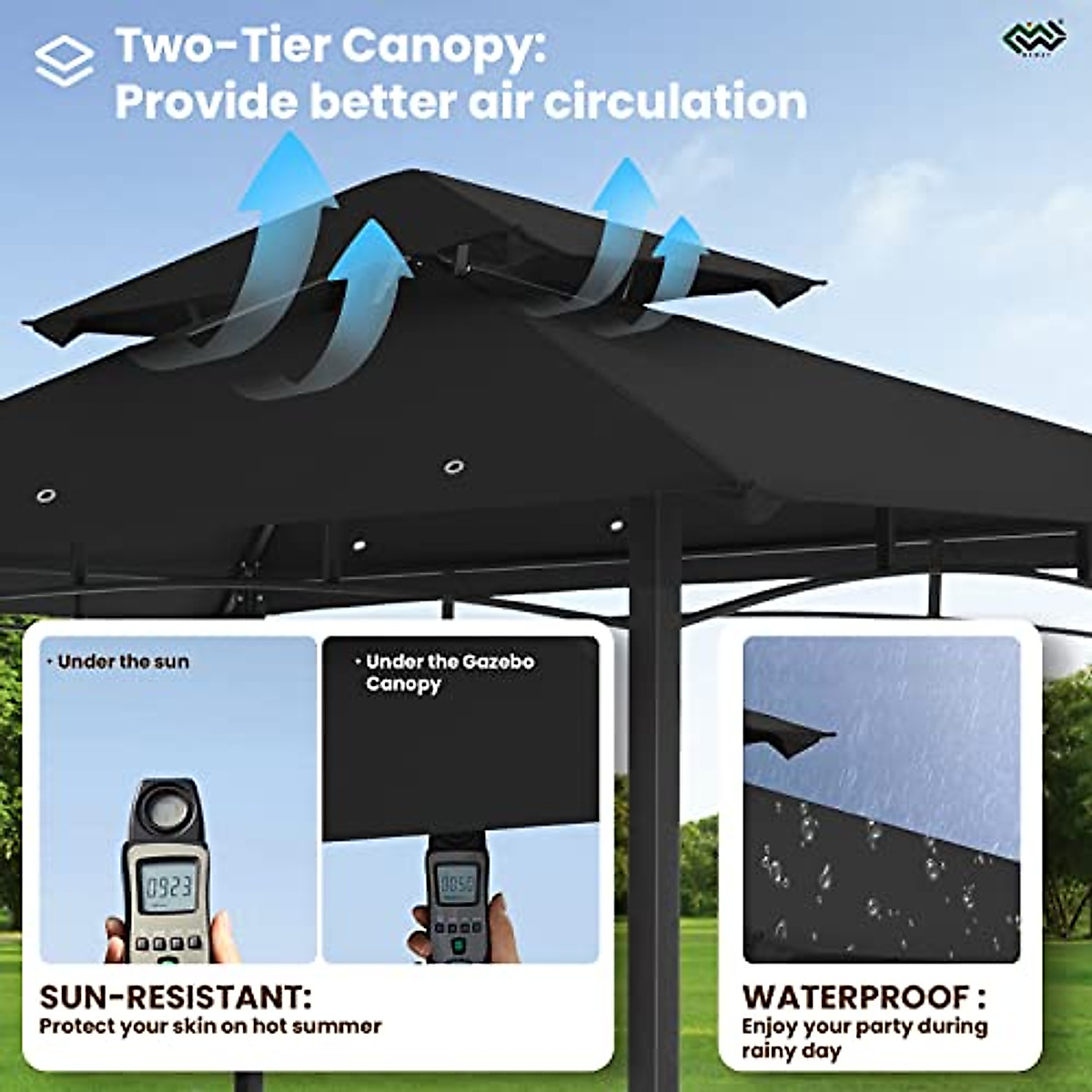 MEWAY 8x5 Outdoor Grill Gazebo Canopy, BBQ Canopy Gazebo Tent for Patio,Barbecue,Black