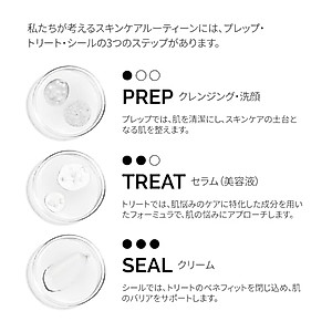 The Ordinary Granactive Retinoid 2% in Squalane (30ml / 1 fl oz)