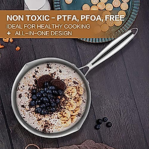 Mr Rudolf Stainless Steel Saucepan with Glass Lid, Strainer Lid, Two Side Spouts for Easy Pour with Ergonomic Handle, Multipurpose Sauce Pan with Lid, Sauce Pot (Tri-Ply Capsule Bottom, 2.0 Quart)