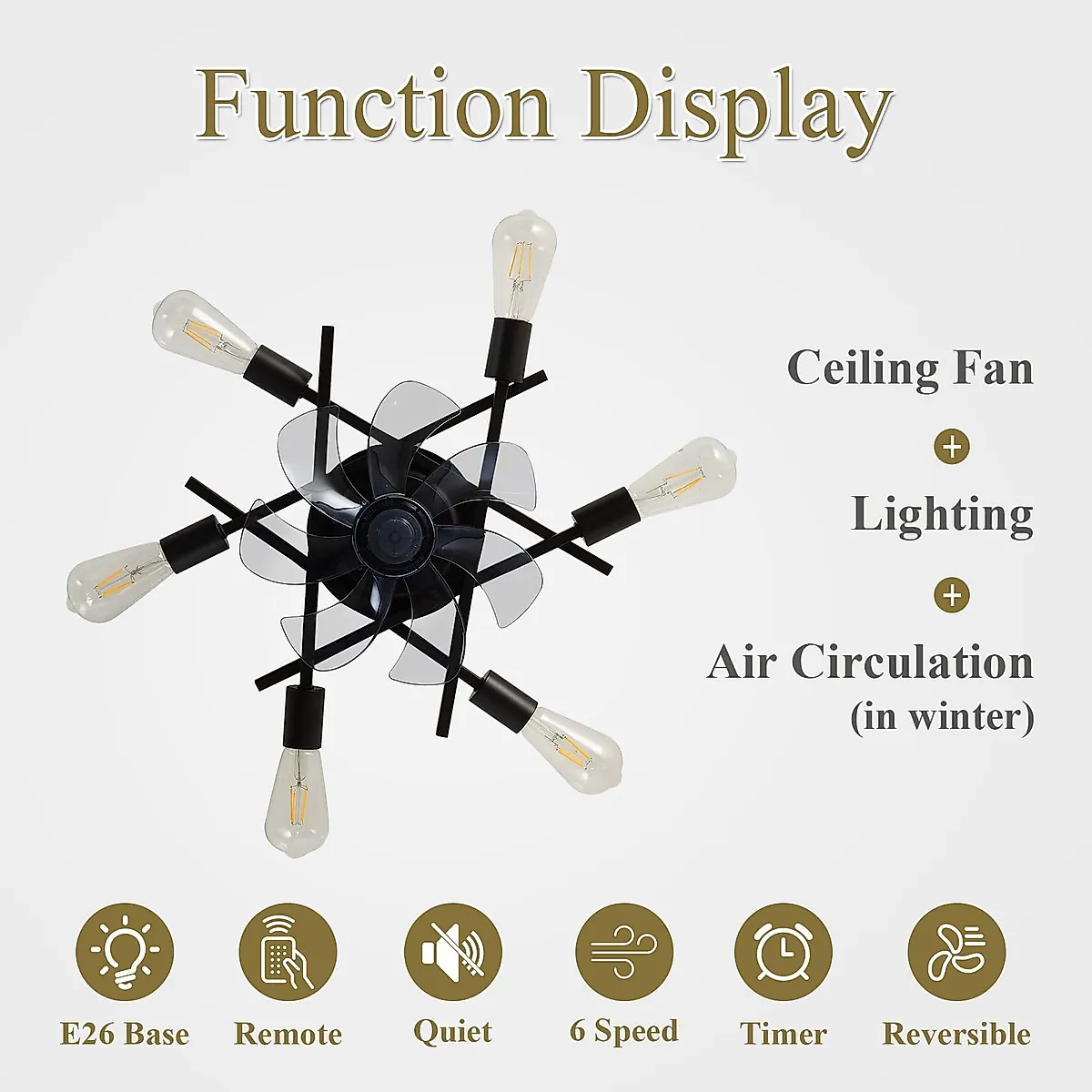 ASGYISA Modern Black Matte Ceiling Fan with Light Industrial 6 Lights Low Profile Flush Mount Fandelier with Remote Control for Farmhouse Kitchen Dining Room Bedroom