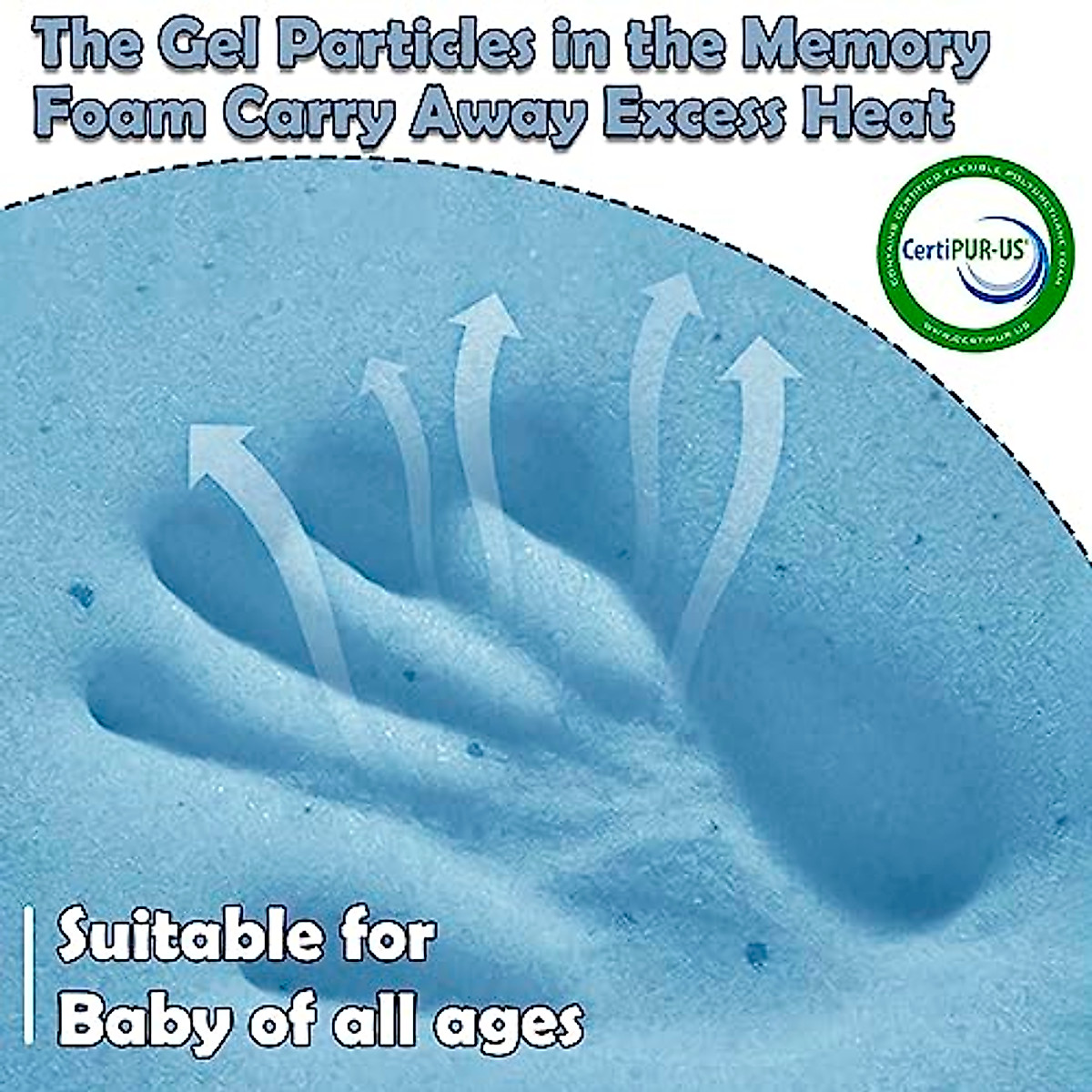 Home4me Pack and Play Mattress,38"x26"x3"Portable Mini Crib Mattress, Dual Sided (Firm & Soft) Memory Foam Playpen Mattress with Washable Cover Memory Foam Waterproof Crib Mattress Topper