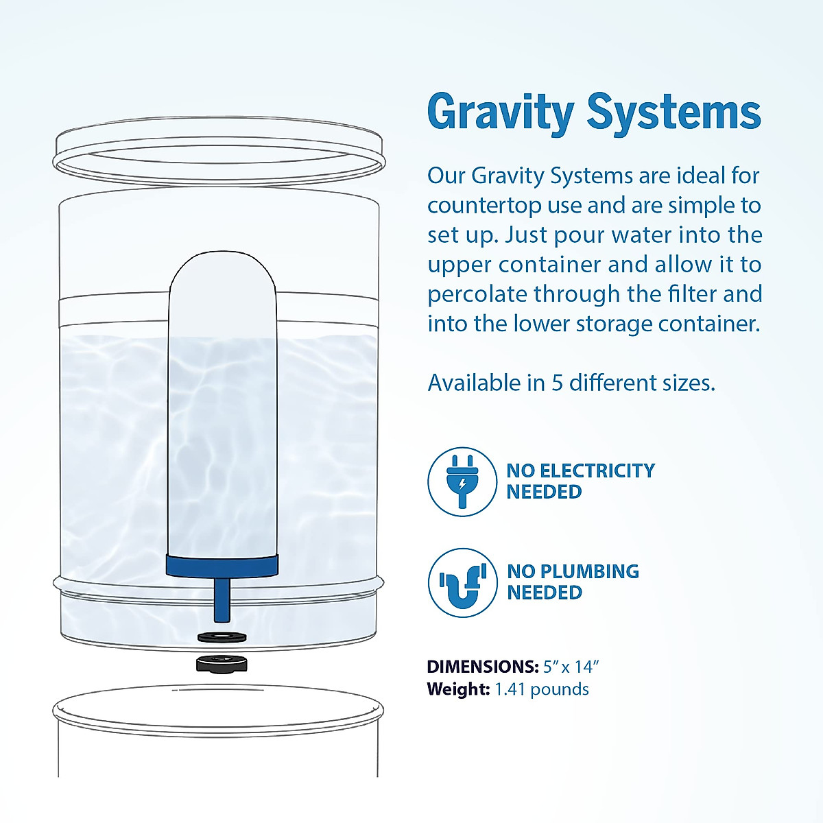 ProOne Scout II Personal Compact Gravity Water Filter System with 5-Inch Prepper Filter, Portable, Personal Water Filter for Hiking and Camping, Independently Tested Proven to Reduce PFAS