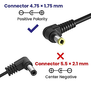 XXSZHY 9.5V AC/DC Adapter for Casio Power Supply Charger for Casio Piano Keyboard - Only Compatible for Listed Models (8.2 Ft Long Cord) (9.5v 1a)