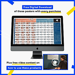 The Really Useful Piano Chord Bundle - Piano Poster & Chord Progression Poster (Set of 2) - Learn to Play Piano & Music Composition - Perfect for Beginners & Songwriters | A1 Size - Folded Version