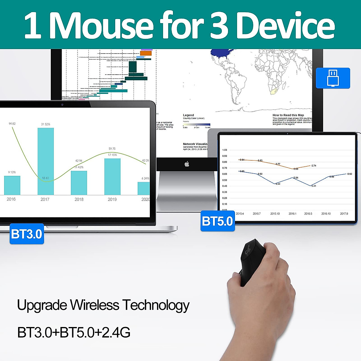 TRELC Wireless Mouse Tri-Mode (BT 5.0/3.0+2.4GHz), Ergonomic Vertical Mouse with 3 Adjustable DPI, Rechargeable Optical Wireless Mouse for 3 Devices, 7 Buttons for PC, Desktop, Laptop, Tablet (Black)