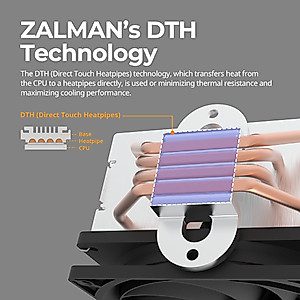 Zalman CNPS10X Performa Extreme Performance CPU Cooler, Powerful 135mm Annular Fan 1500RPM, 75 CFM, 180W TDP, 4 Heat Pipes, STC 8 Thermal Paste Included - Standard
