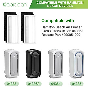 2 Pack 04383 True HEPA Replacement Filter Compatible with Hamilton Beach 04383 Air Purifier 04384 04385 04386A HEPA Filter Replacement, 99% HEPA-Grade filter, Replace Part # 990051000