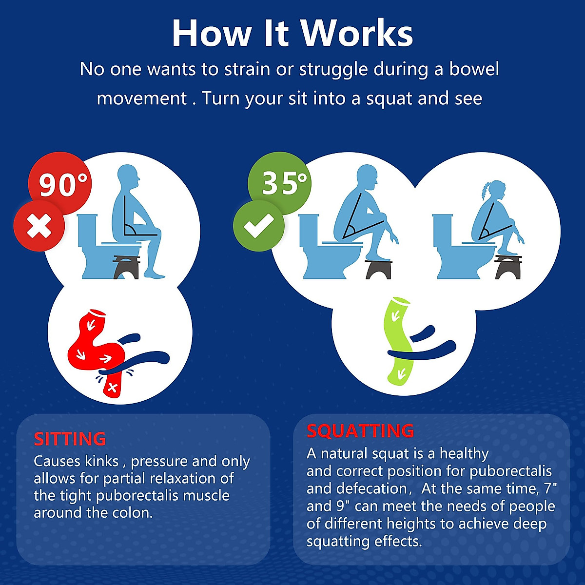 Double-Layer Toilet Stool Squat Adult and Kids 7 Inches & 9 Inches Poop Stool for Bathroom,Toilet Foot Stool Foldable,Bamboo Toilet Step Stool,Sturdy & Non-Slip