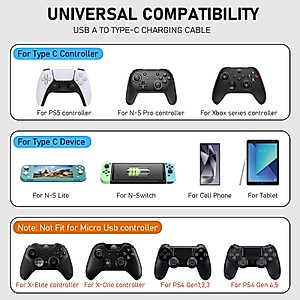 Extra Long USB C Charger Cable 16FT 2Pack,3.1A Braided PS5 Controller Charging Cable for PS5 DualSense Controller/Xbox Series X/S for Nintendo Switch,Samsung Galaxy S21/S20/S10,Note10 9 8