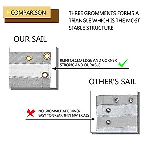 COARBOR Balcony Privacy Screen Fence: 3' x 25' Apartment Patio Privacy Screen Gray White Stripe Balcony Cover Balcony Décor 90% Blockage Balcony Deck Shield