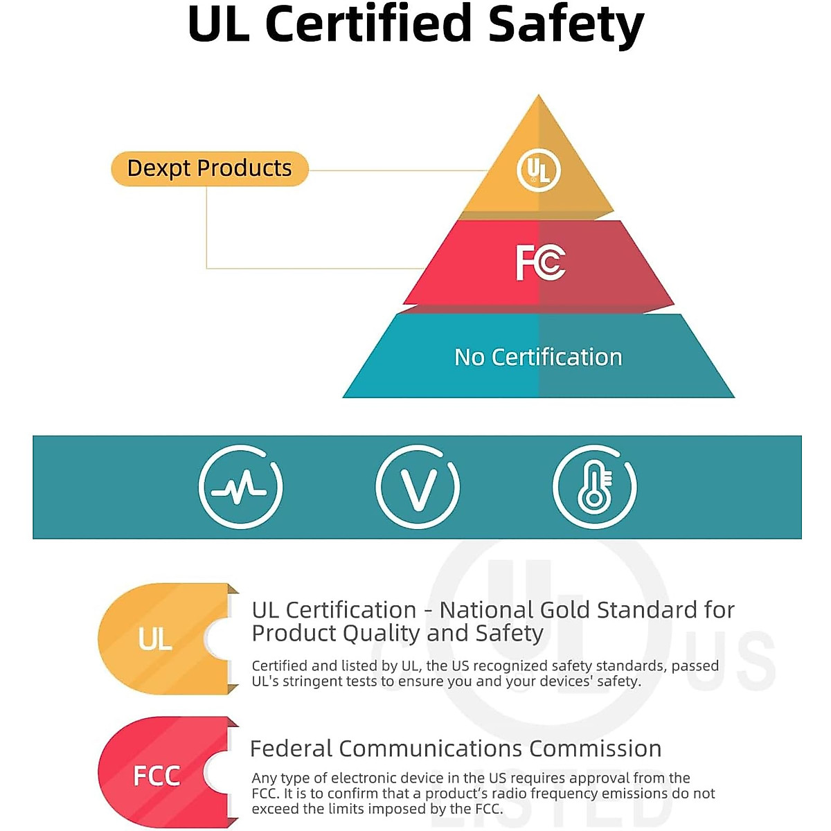 Delippo 180W 20V 9A 6.0x3.7mm ADP-180TB H AC Adapter for Asus Rog Zephyrus G14 GA401 G15 GA502,for Asus Tuf F15 Charger