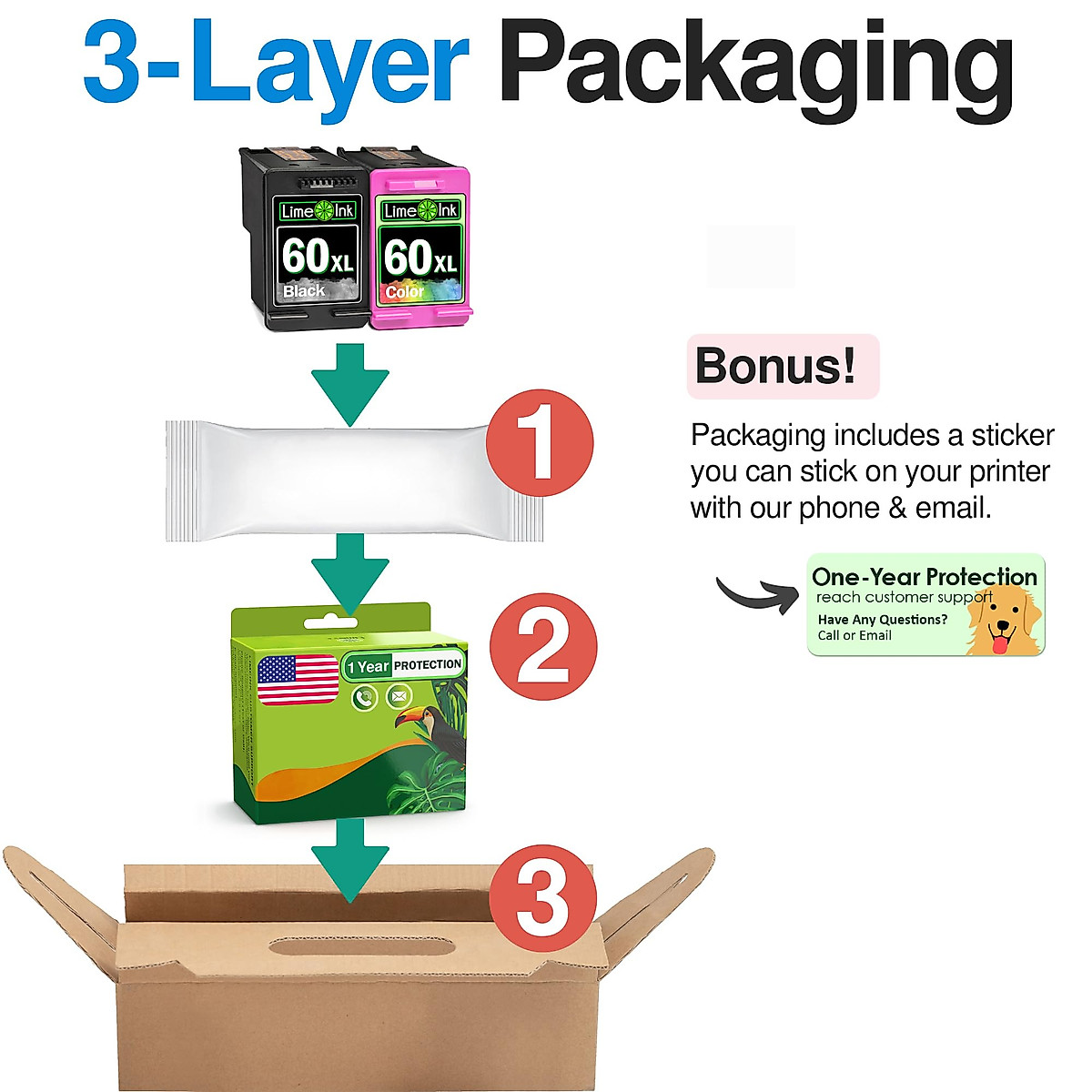 Limeink Remanufactured Ink Cartridge 60XL 60 XL Replacement for HP Envy 100 110 120 Photosmart c4680 c4780 c4795 d110 Deskjet d2680 f2430 f4280 f4440 f4480 f4580 Printer (1 Black, 1 Color)