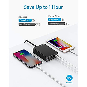 Wall Charger, Anker 60W 6 Port USB Charging Station, PowerPort 6 Multi USB Charger for iPhone Xs/Max/XR/X/8/7/Plus, iPad Pro/Air 2/Mini/iPod, Galaxy S9/S8/S7/Edge/Plus, Note, LG, HTC, and More