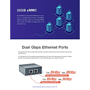 Nanopi R4SE Mini Portable Computer WiFi Router OpenWRT with Dual Ethernet Ports LPDDR4 4GB RAM +32GB eMMC Based in RK3399 Soc for IOT NAS Smart Home Gateway Support Linux Ubuntu (No MAC Chip)