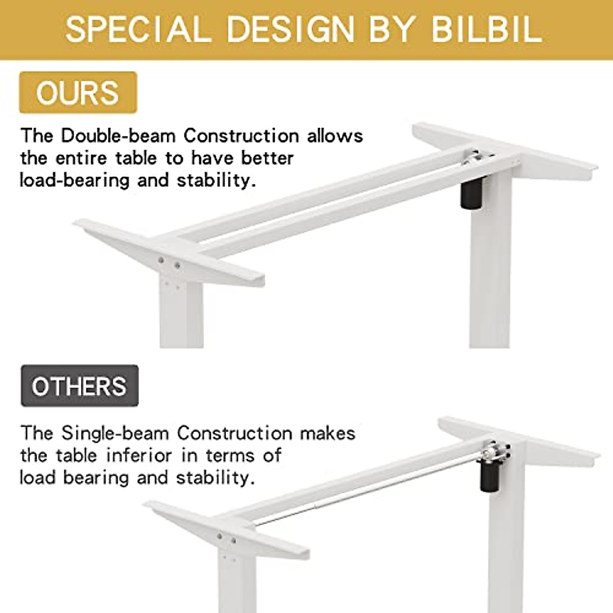 Jceet Adjustable Height Electric Standing Desk - 55 x 24 Inch Sit Stand Computer Desk, Stand Up Desk Table for Home Office, White Frame/White + Oak Top