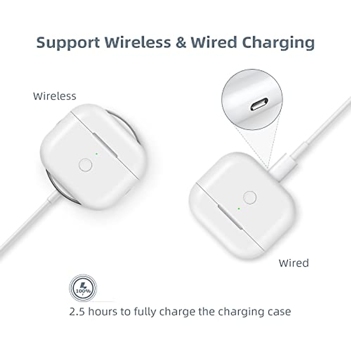 CIVPOWER Newest Charging Case Replacement Compatible with Air Pods 3rd Generation, Wireless Air Pods 3 Charger Case with Pairing Sync Button Without Earbuds, White