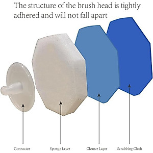 40PCS Disposable Toilet Bowl Brush Compatible with Clorox Wand Refills