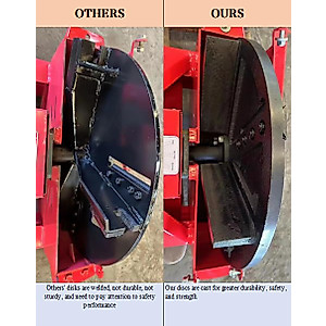 PTO Wood Chipper 3 Point Shredder Mulcher Tractor Attachment Farm Equipment