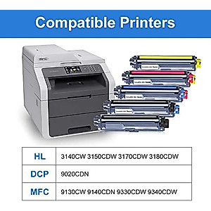 GALADA Compatible Toner Cartridge Replacement for Brother TN221 TN225 TN-221 TN-225 for DCP-9020CDN HL-3140CW HL-3170CDW HL-3180CDW MFC-9130CW MFC-9330CDW MFC-9340CDW (2BCMY 5 Pack)