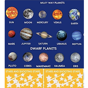 UNTOLD PLANETS 185+ PCS Glow in The Dark Stars and Planets 3D Realistic Ceiling Solar System for Kids Wall Stickers, All Glowing Planets Dwarf Pluto Moon Sun Galaxy Decor, Christmas Gift