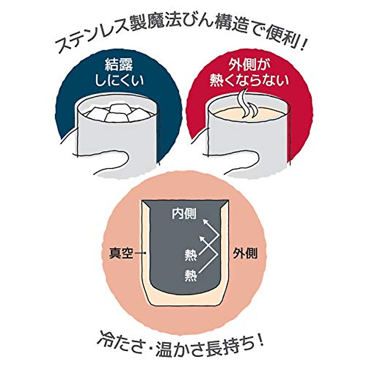 Thermos JDH-360P S Vacuum Insulated Cup, 12.2 fl oz (360 ml), Stainless Steel, Set of 2