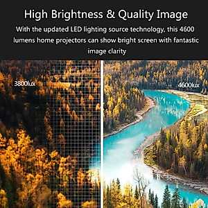 LED Projector 1080P, Full HD Video Movie Projector for Business PowerPoint Presentation Home Theater, Compatible with Laptop Phone Android TV AV HDMI USB