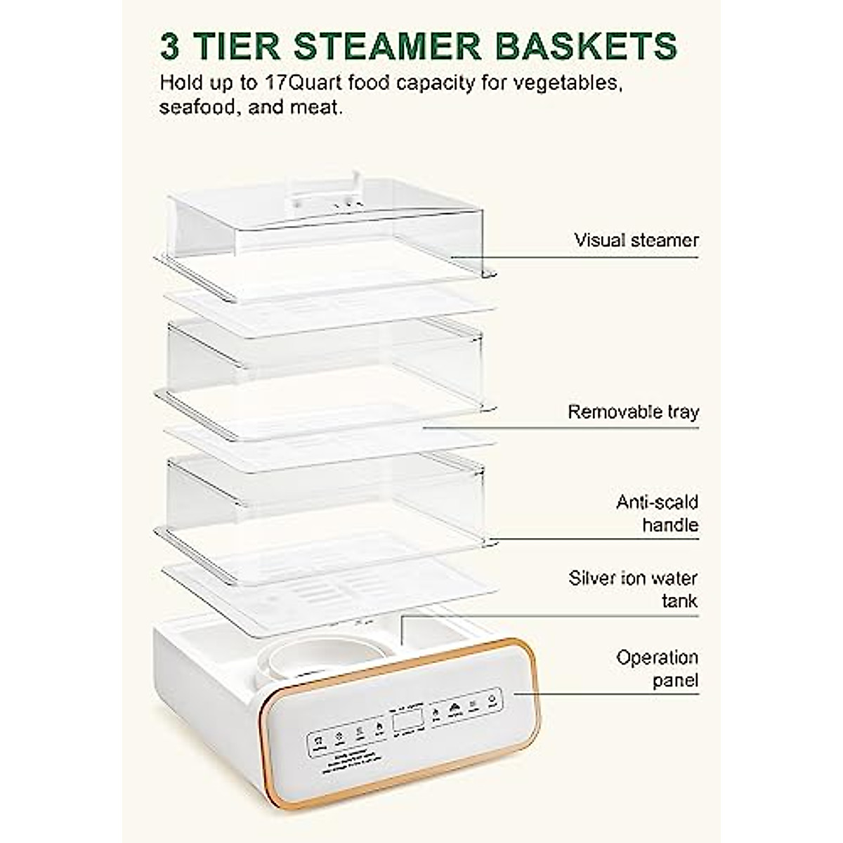 SUSTEAS Food Steamer for Cooking - 17QT Vegetable Steamer with 24H Booking & 60Min Timer, Electric Steamer with Digital Display and 3 Tier Stackable Trays, Auto Shut-Off & Boil Dry Protection