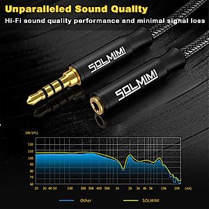 SOLMIMI 3.5 mm Headphone Extension Cable, TRRS 4-Pole Male to Female Headset Audio Extension Cable AUX Cord for Phones, Gaming headsets, TV, Laptop, PC, Car Audio, Speakers, MP3(7 Feet)